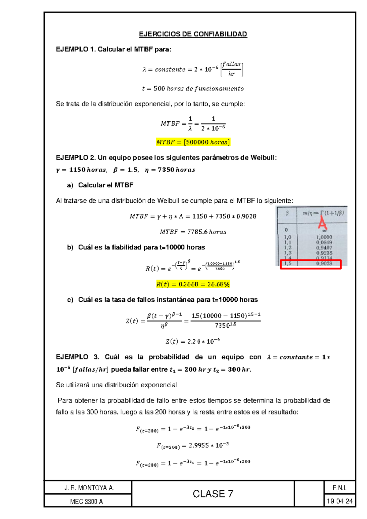Clase 7 - asdaf - F.N. J. R. MONTOYA A. CLASE 7 EJERCICIOS DE CONFIABILIDAD EJEMPLO 1. Calcular ...