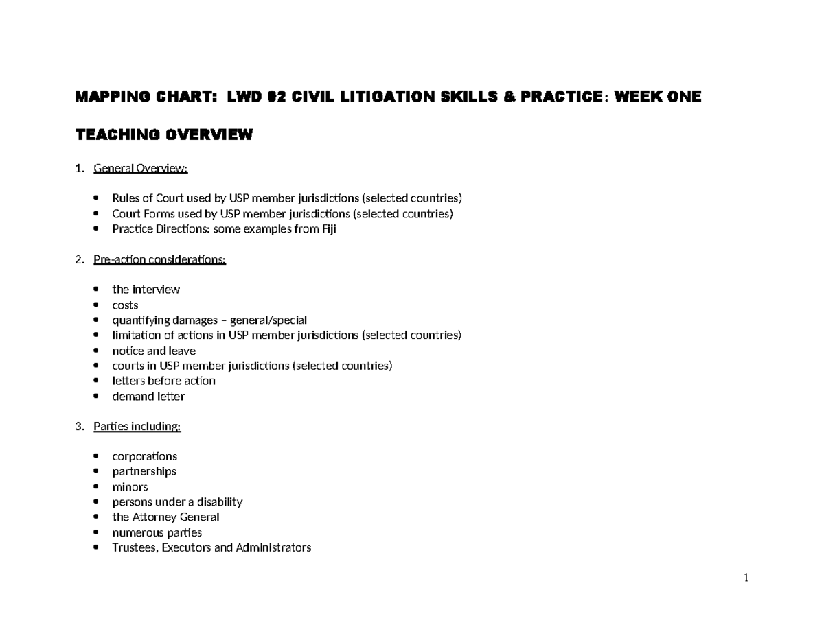 Teaching Overview Week 1 2018 Semester One - MAPPING CHART: LWD 02 ...