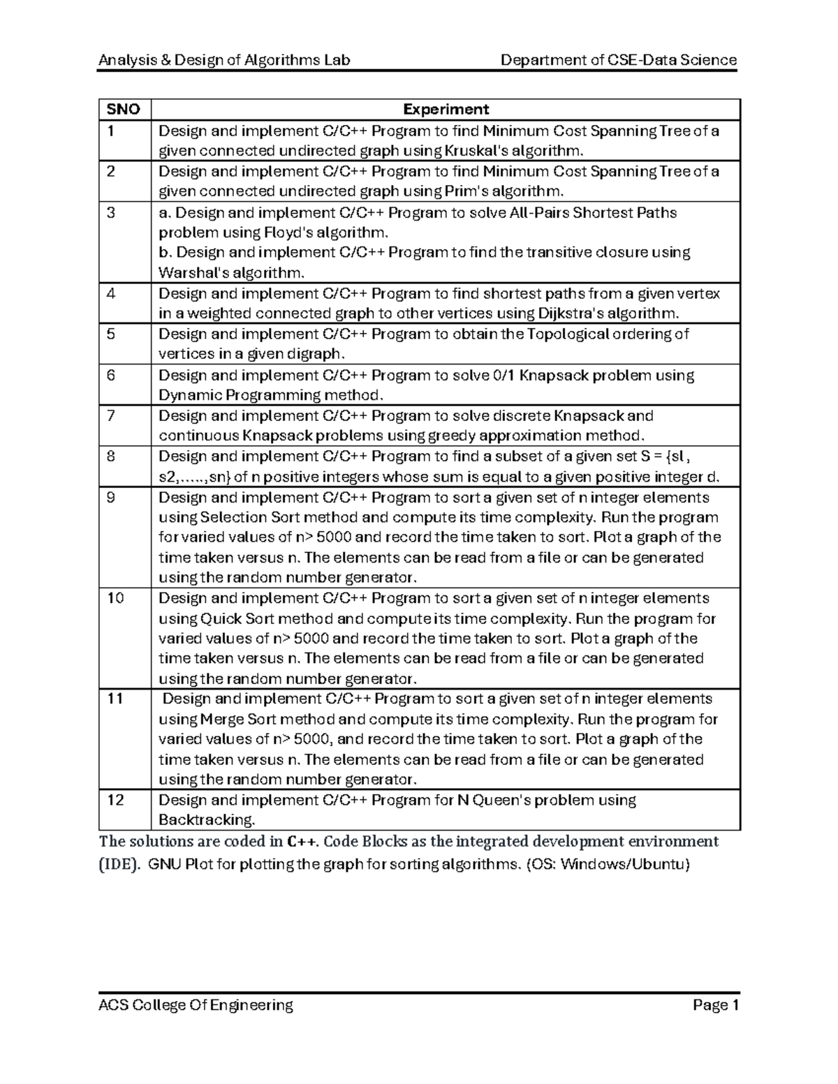 ADAlab manual final(1-12) - SNO Experiment 1 Design and implement C/C++ Program to find Minimum ...