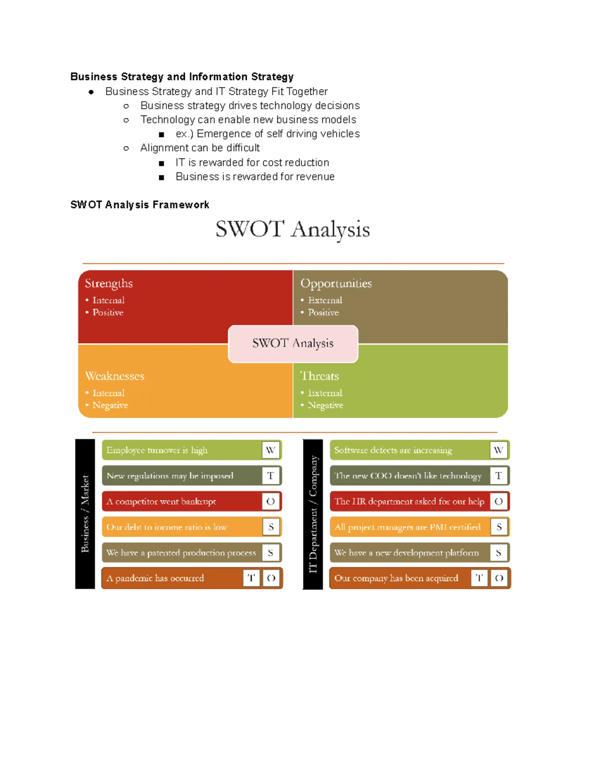 K321 Unit 2 Strategy - Business Strategy and Information Strategy ...