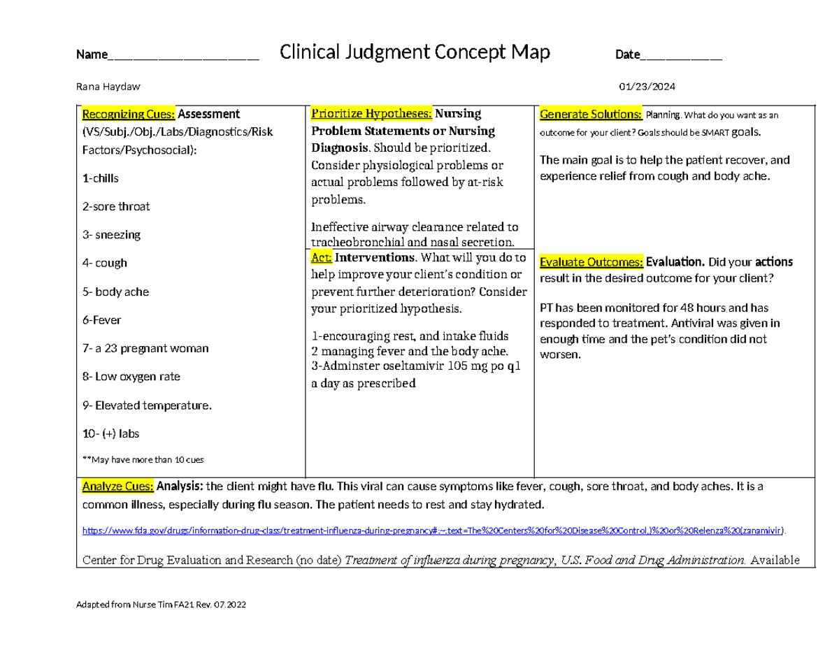 NUR 215 concept map FLU 1 - Name________________________ Clinical ...