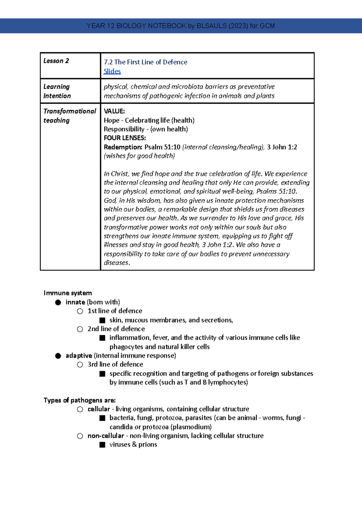 7.2 The First Line of Defence Notebook by BLSauls - Lesson 2 7 The ...