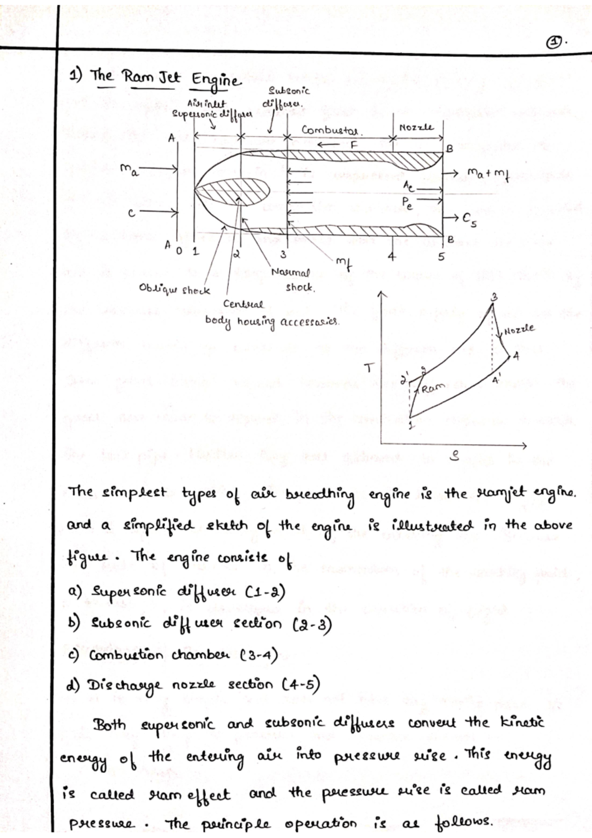 JET Engines - ATD notes - 1 1) The Ram Jet Engine Subsonic Air inlet ...