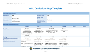 WGU Curriculum Analysis Worksheet - Scenario: You are the curriculum ...