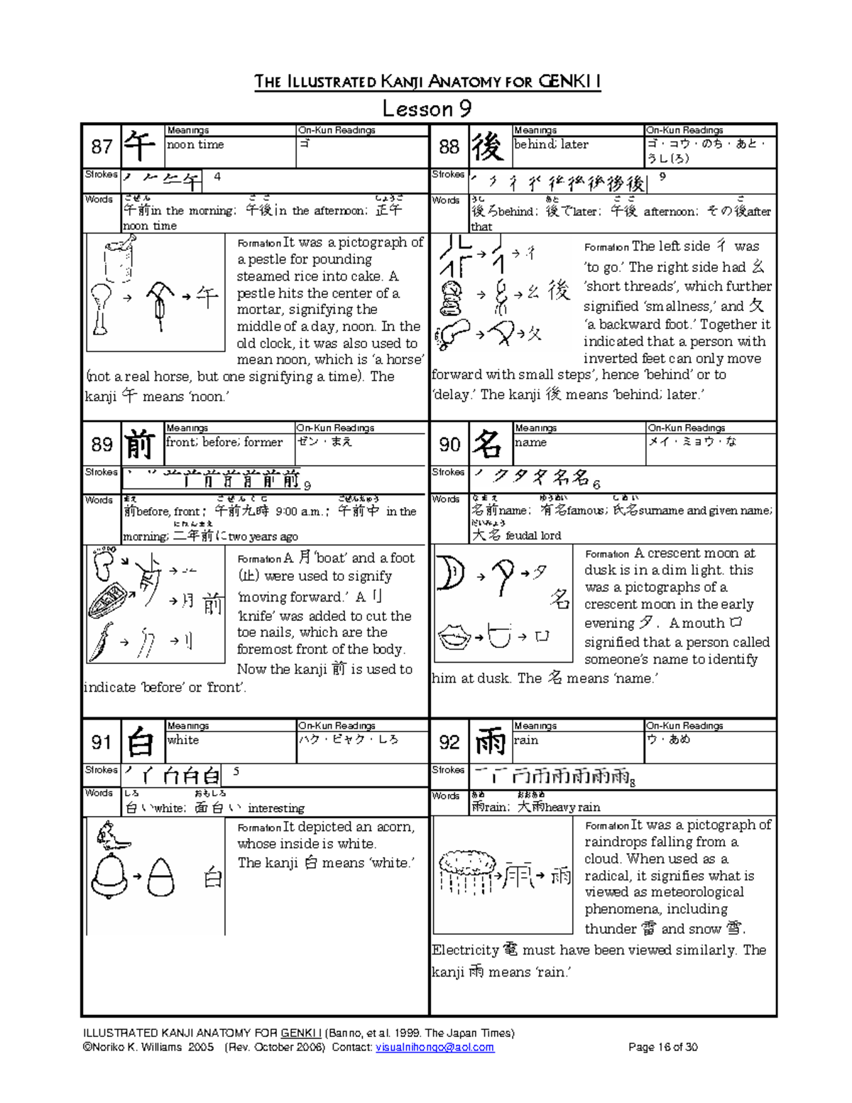 Kanji 87-101 - THE ILLUSTRATED KANJI ANATOMY FOR GENKI I Lesson 9 ...