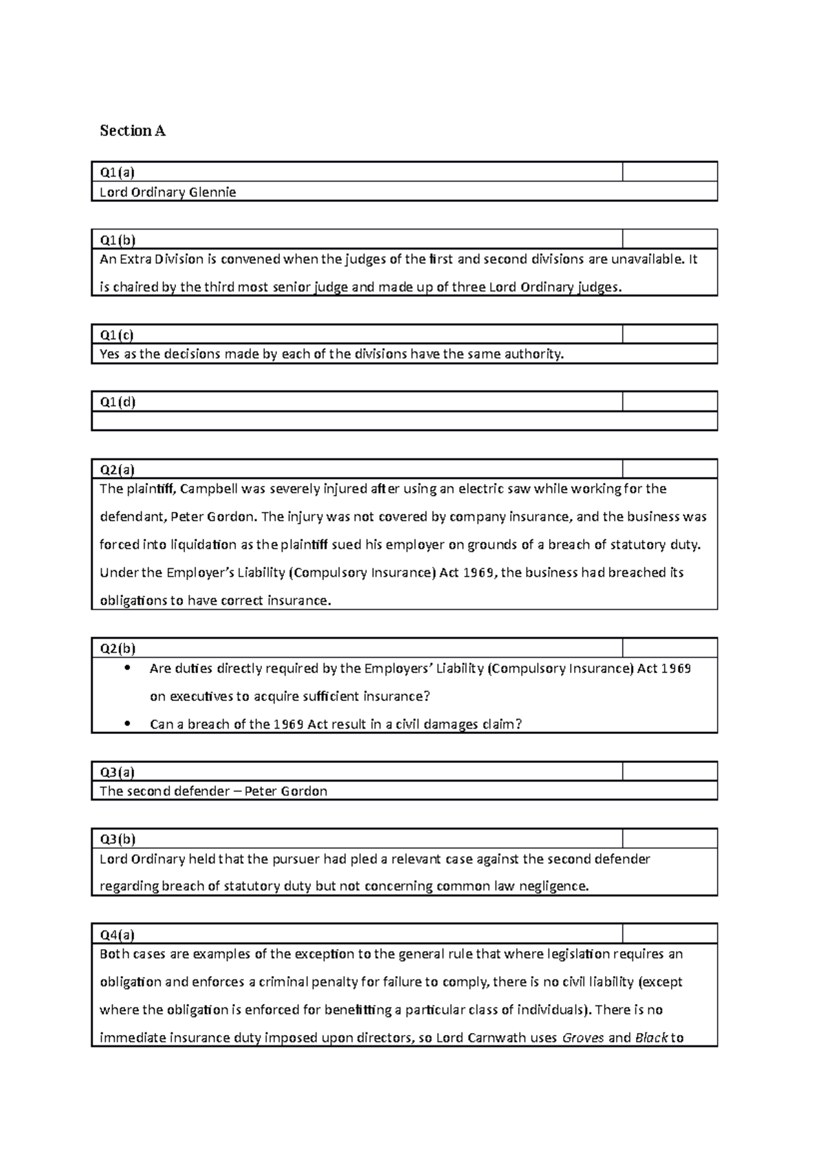 Template filled - ILS 2020/21 exam - Section A Q1(a) Lord Ordinary ...