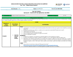 MI Tablero DE Apoyo 2 - Pensamiento y Lenguaje - MI TABLERO DE APOYO ...