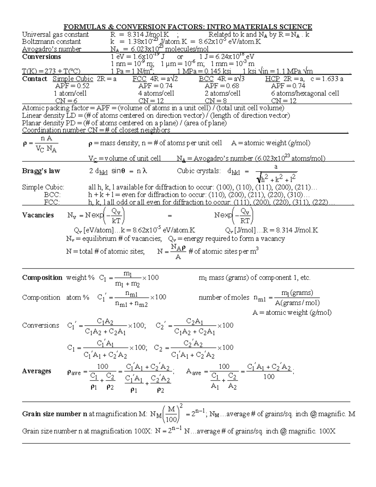MATERIALS SCIENCE, FORMULAS & CONVERSION FACTORS - FORMULAS ...