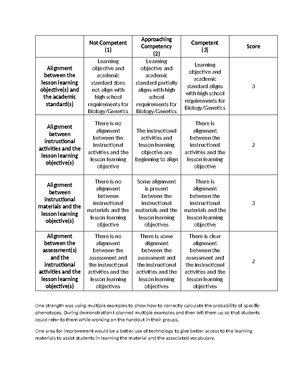 D171 Task 4 - D171 Task 4 - The lesson that I taught was on using ...