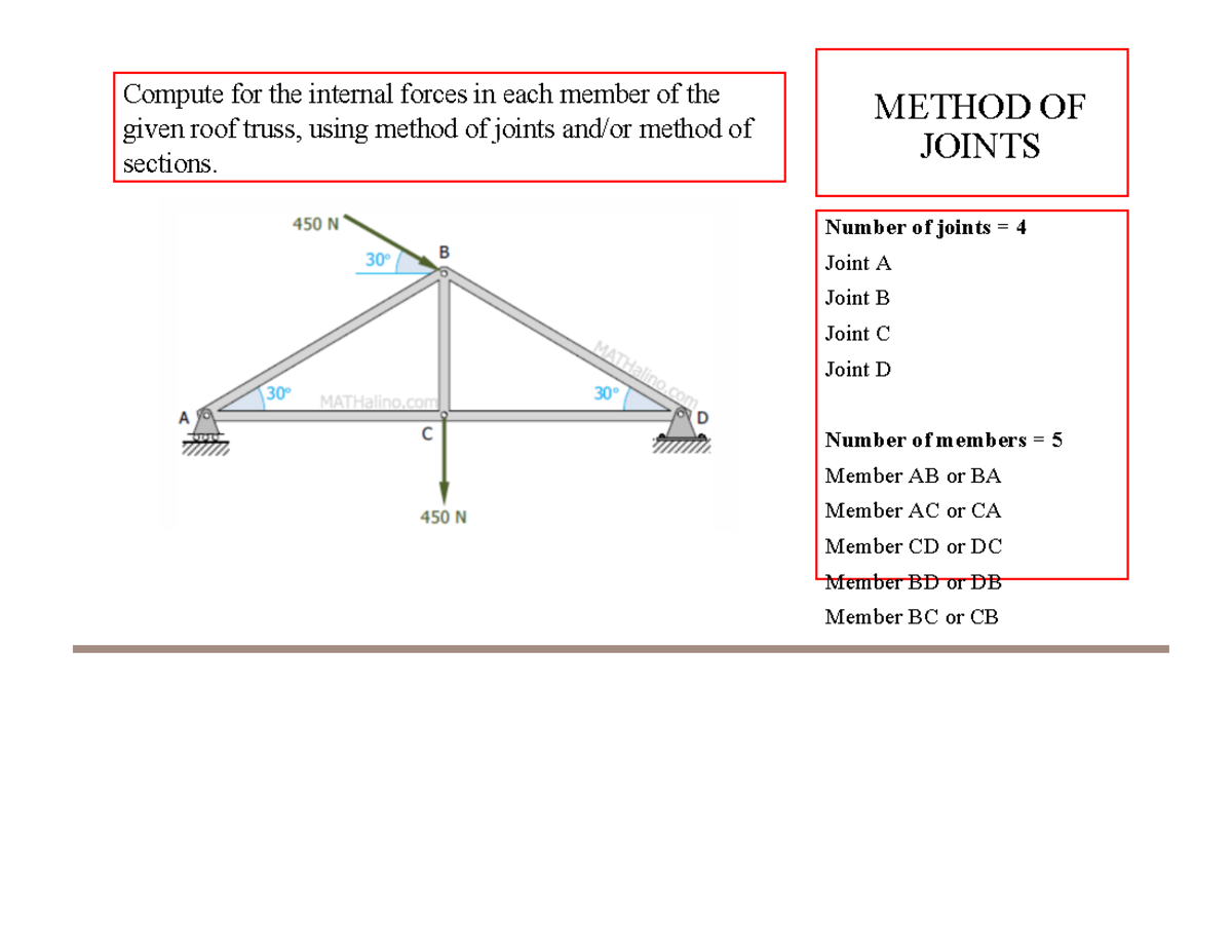 Files - Anything - METHOD OF JOINTS Number of joints = 4 Joint A Joint ...