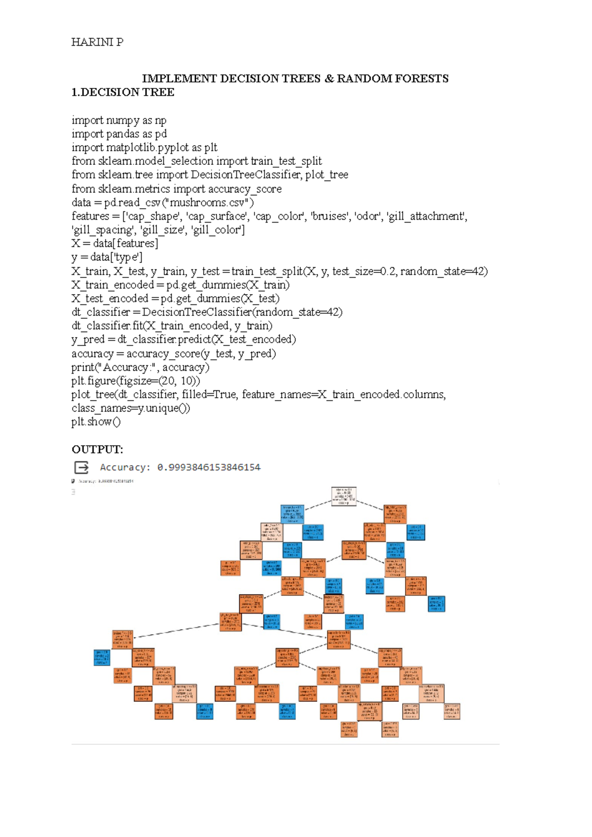 Decision Tree And Random Forest Implement Decision Trees And Random