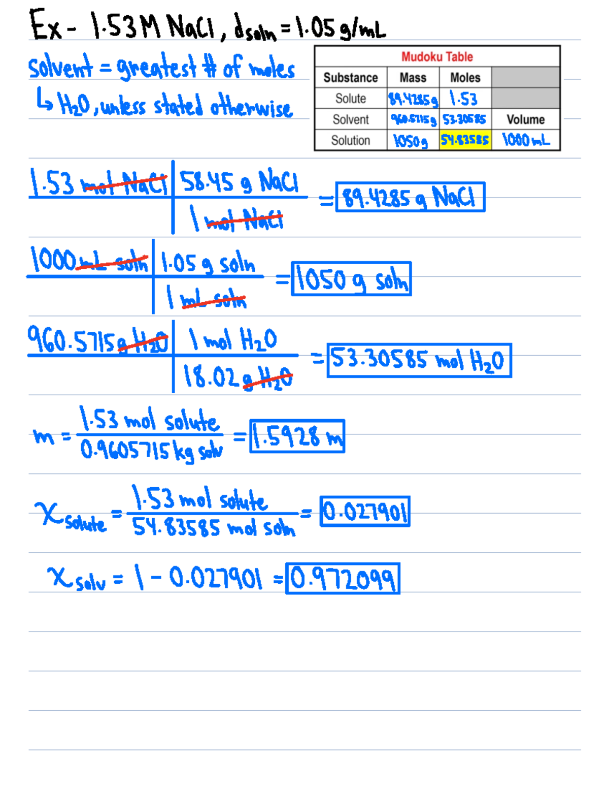 Concentration Examples and Mole Fractions - Ex 1 dson 1 solvent ...