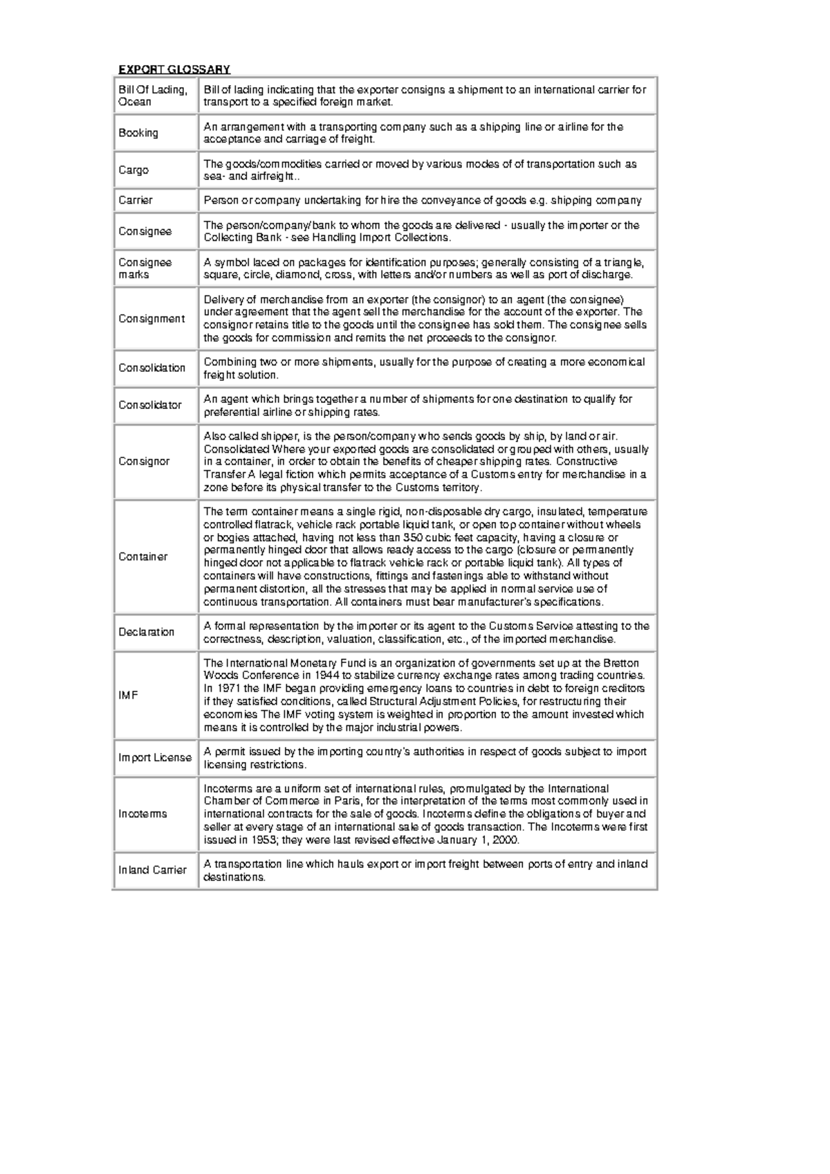 Export Glossary - EXPORT GLOSSARY Bill Of Lading, Ocean Bill of lading indicating that the ...
