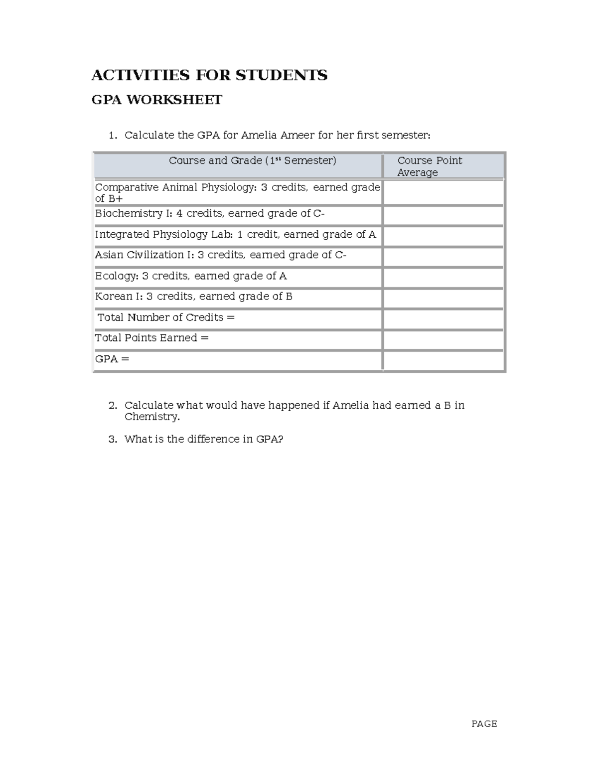 GPA Worksheet - PAGE 6o ACTIVITIES FOR STUDENTS GPA WORKSHEET 1 ...