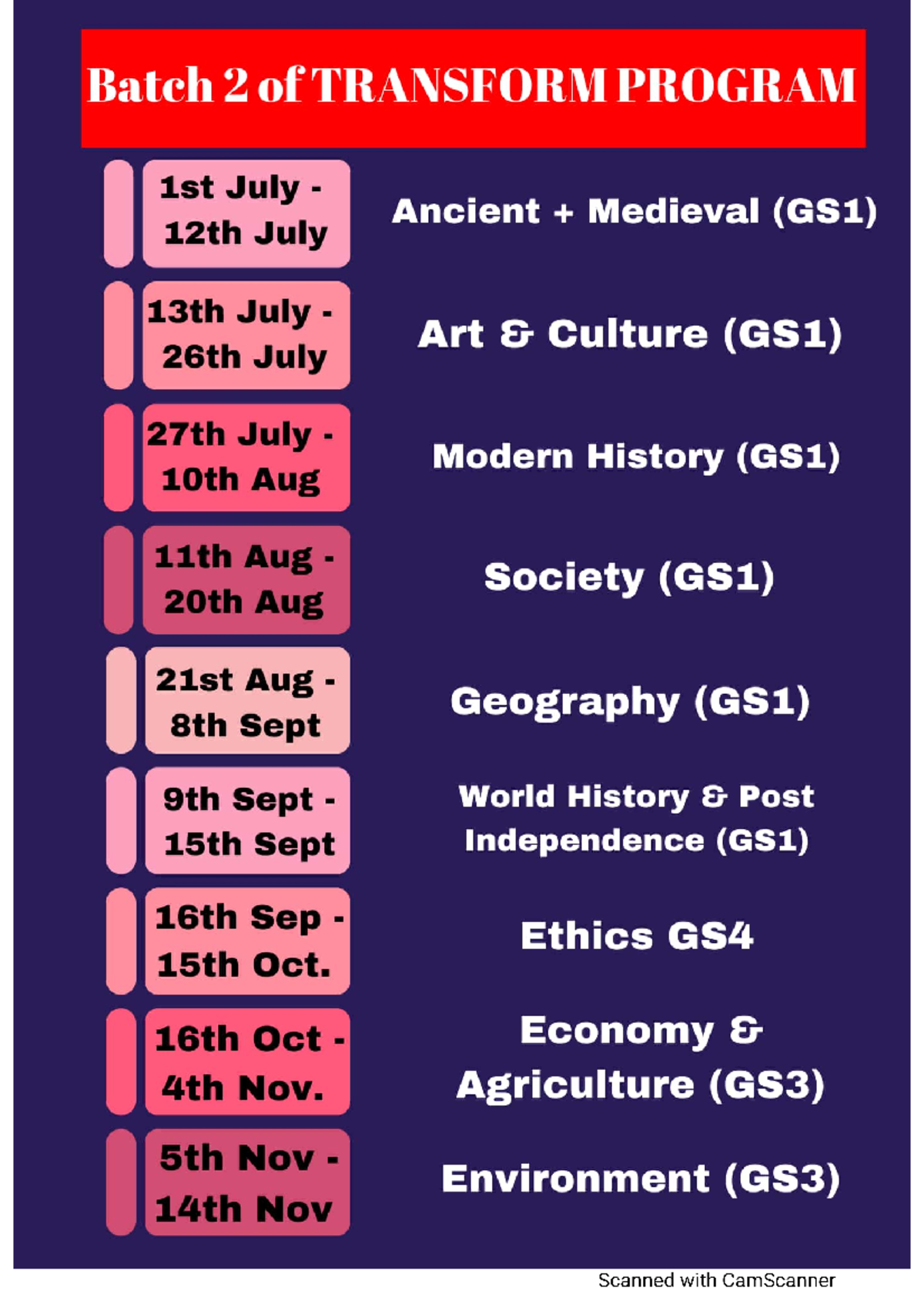 Transform US - Civil services programme schedule - Batch 2 of TRANSFORM ...