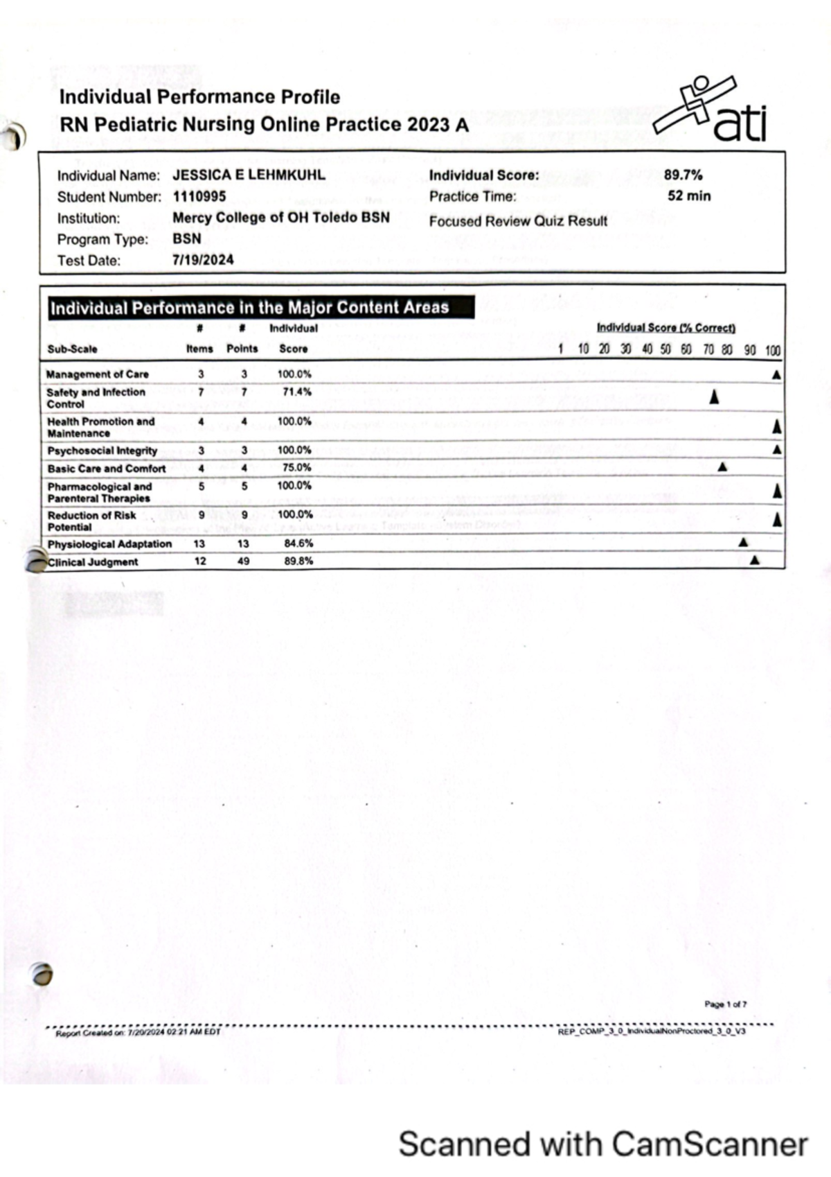 ATI peds practice A - Individual Performance Profile RN Pediatric ...