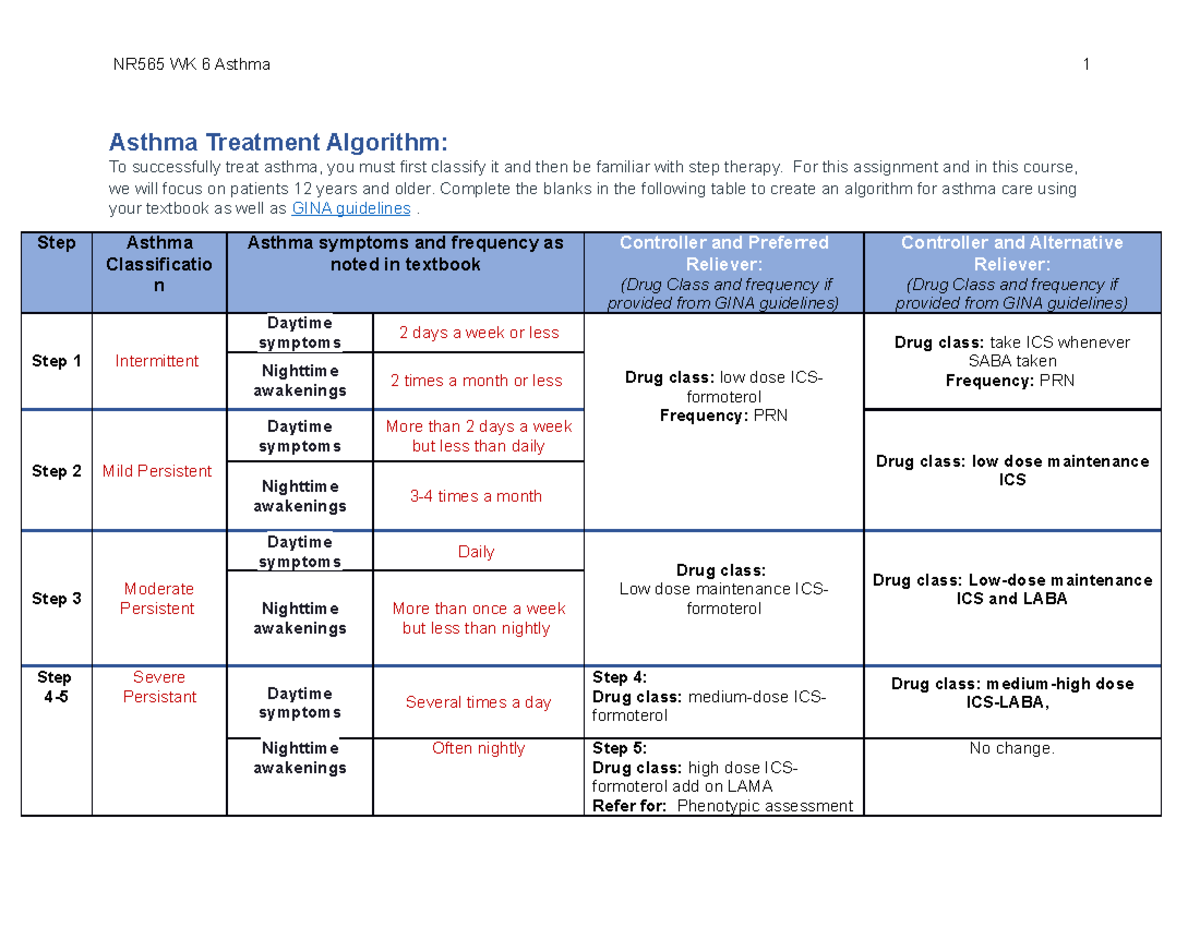 Lewis Asthma Assessment - Asthma Treatment Algorithm: To successfully treat asthma, you must ...