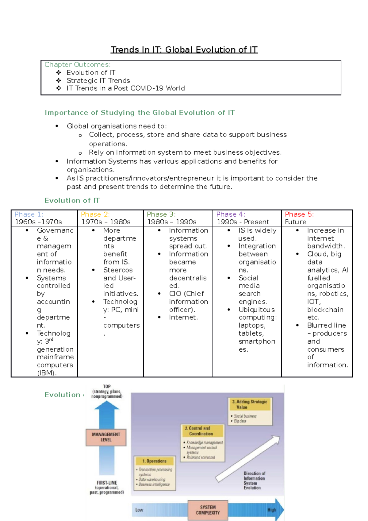 Lecture 1 - Trends in IT Study Notes - Trends In IT: Global Evolution ...