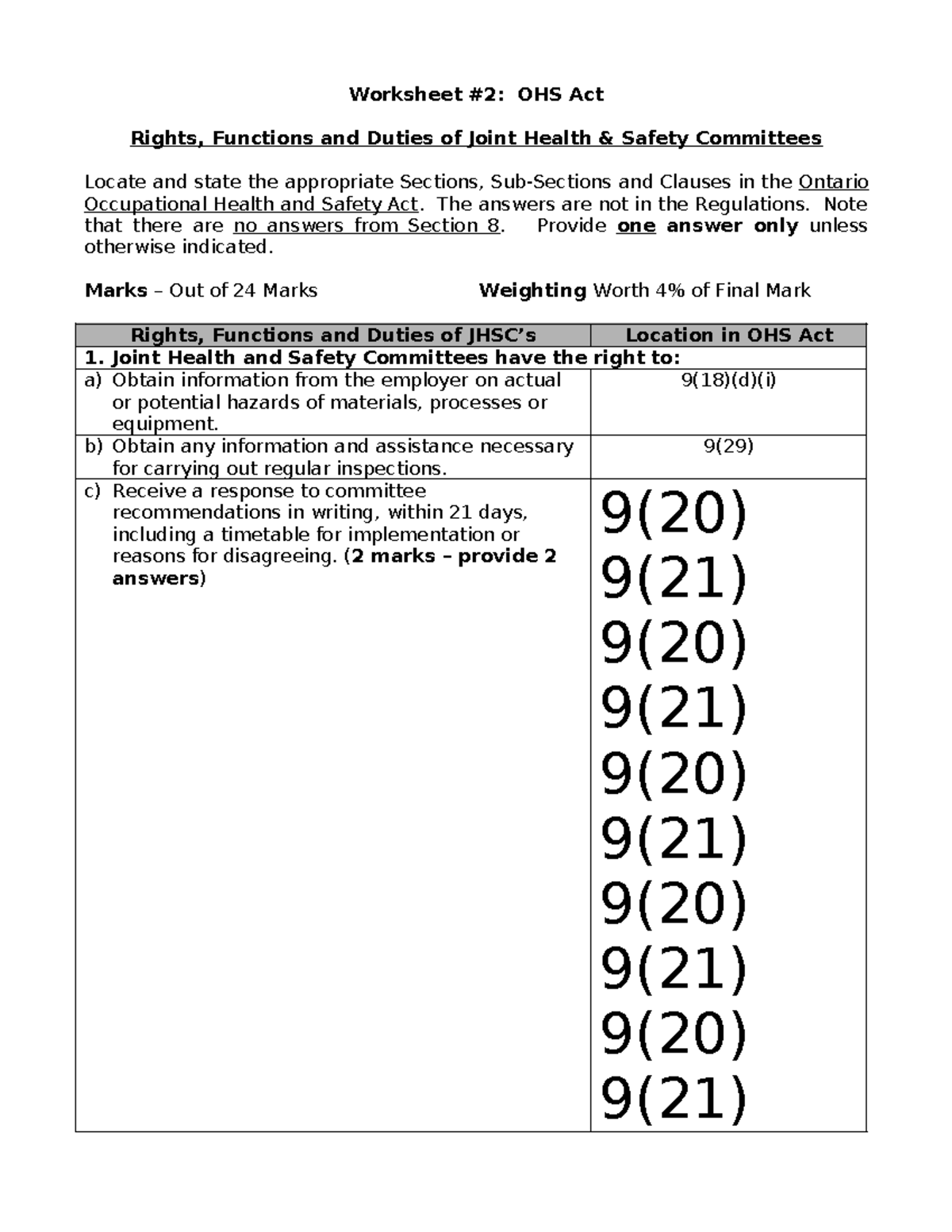OHS Worksheet 2 - OHS Act II - Online Version - Worksheet #2: OHS Act ...