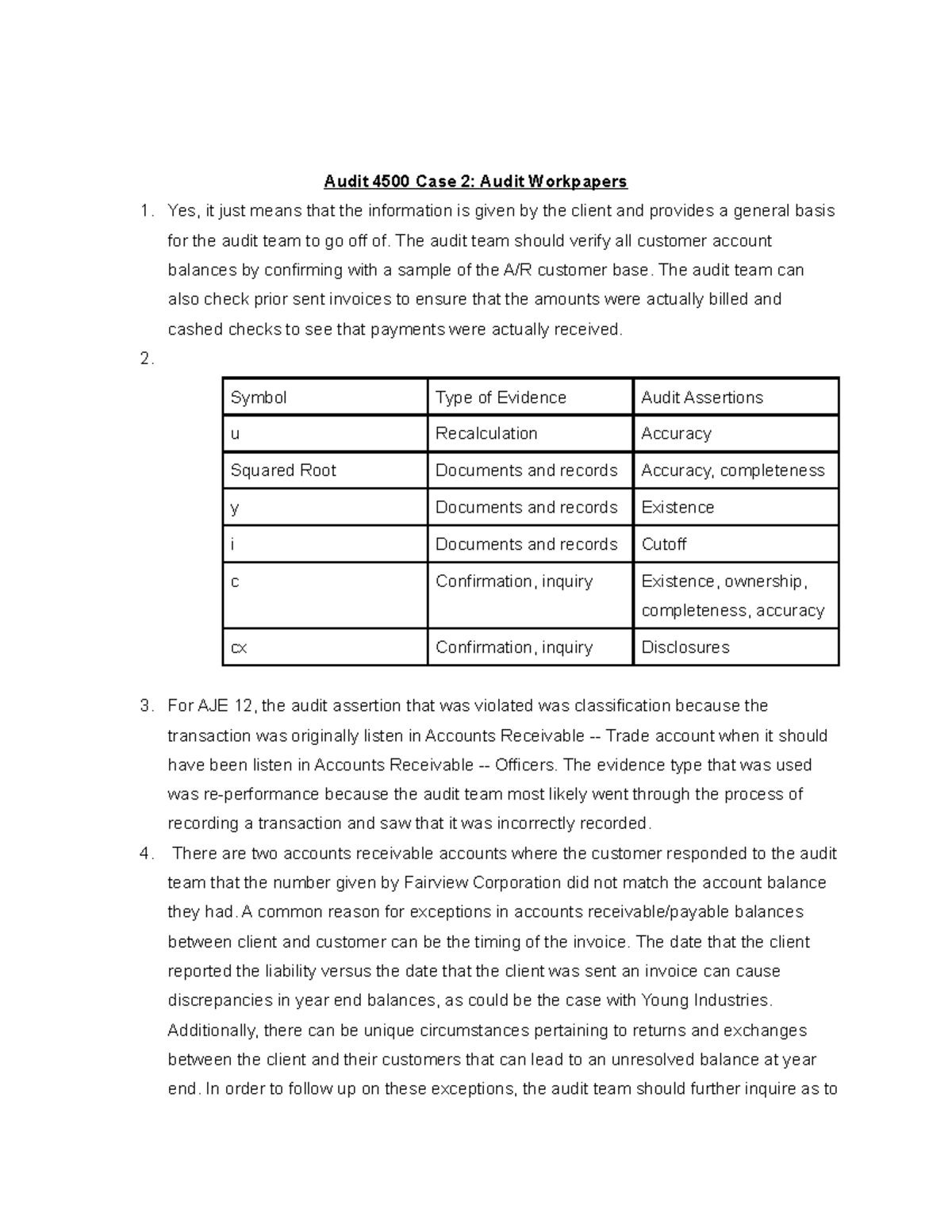 Case 2 - Professor Eric Spires Case #2 - Audit 4500 Case 2: Audit ...