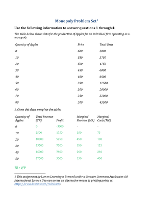 Module 3 Assignment Supply and Demand of Coffee - In this week’s ...