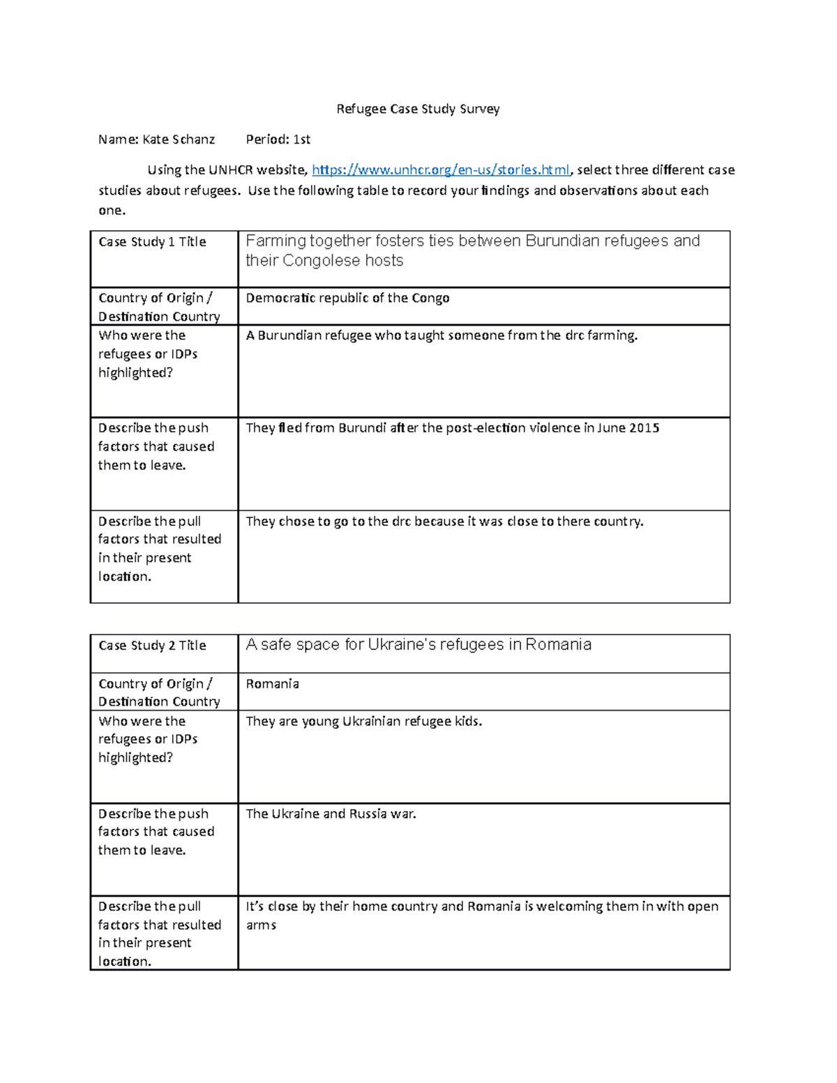 Refugee Case Study Note Guide - Refugee Case Study Survey Name: Kate ...
