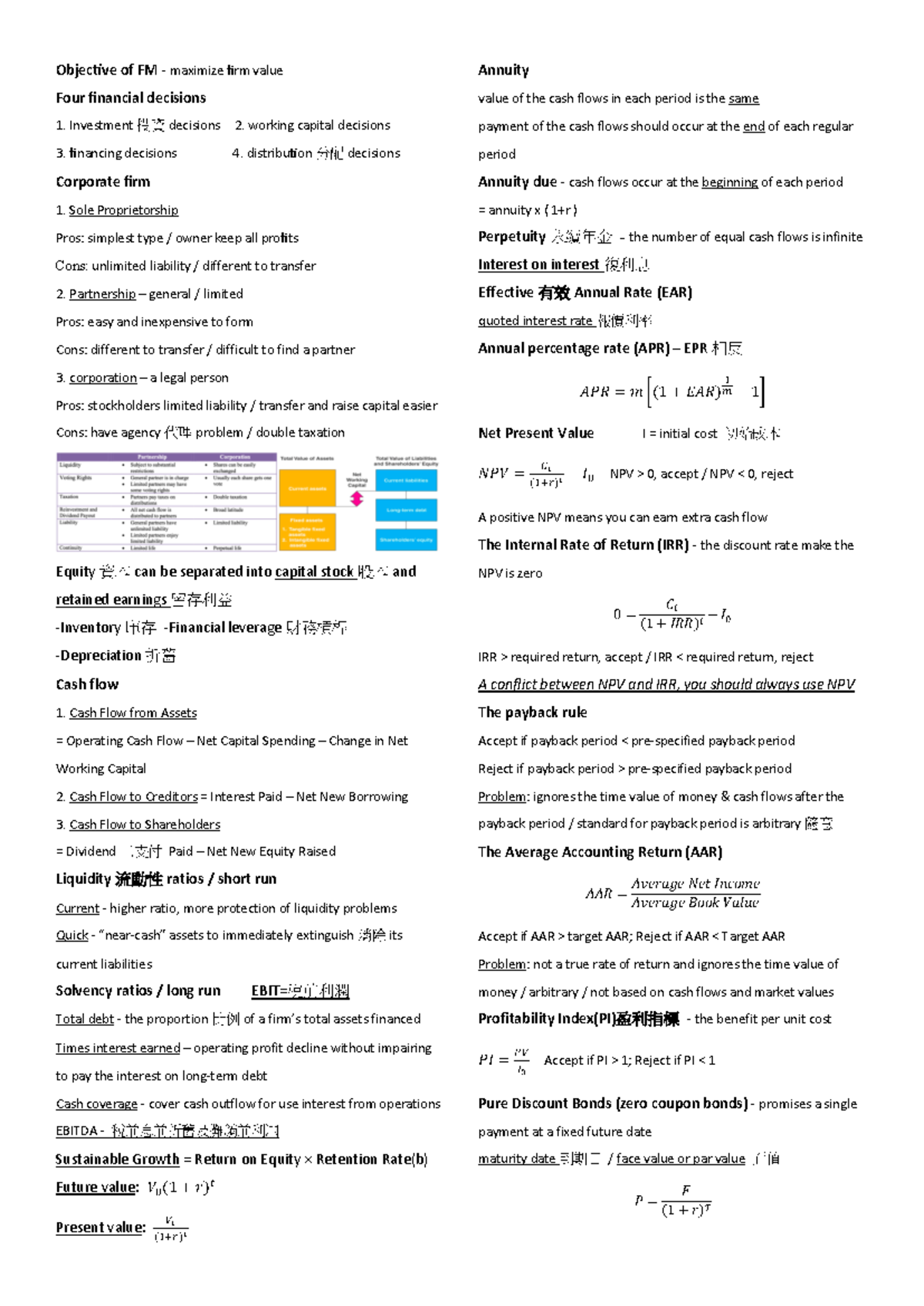 final cheat sheet - Objec&ve of FM - maximize firm value Four financial decisions 1. Investment ...