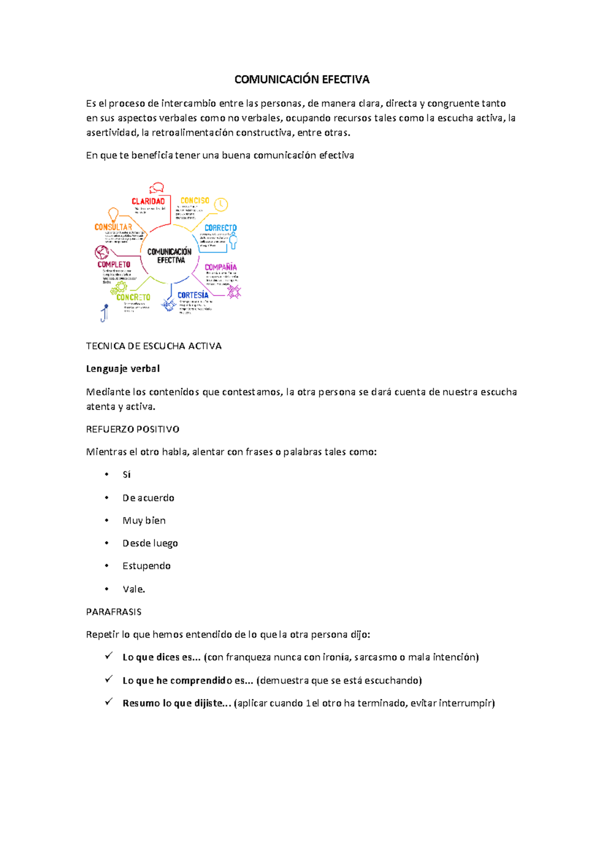Comunicación Efectiva - COMUNICACIÓN EFECTIVA Es el proceso de intercambio entre las personas ...