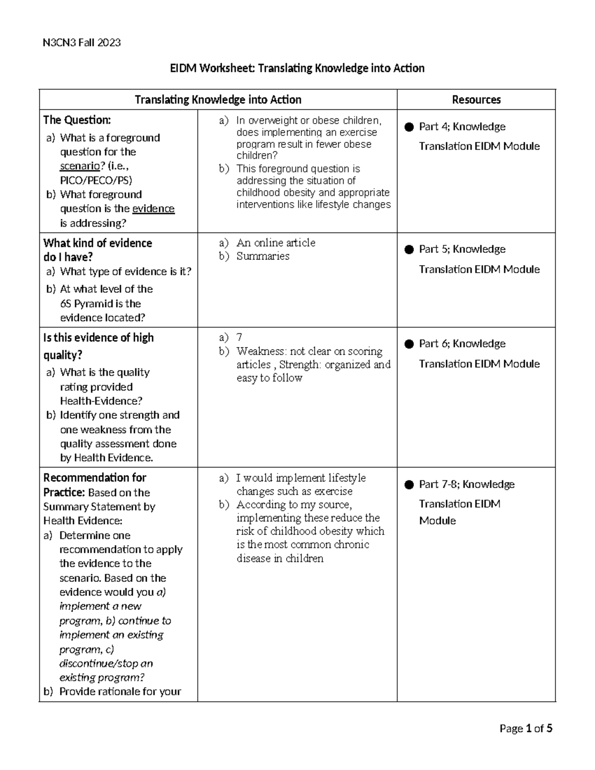 EIDM Worksheet Translating Knowledge into Action 1 - EIDM Worksheet: Translating Knowledge into ...
