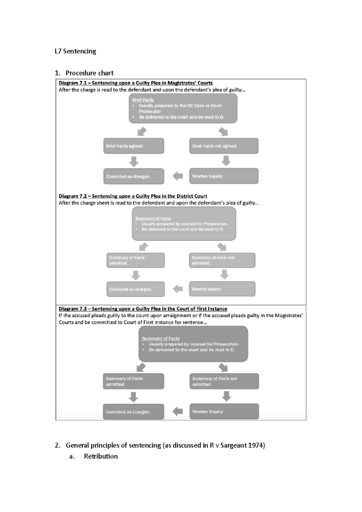 L7 Sentencing - Summary for Topic 7 of the course - L7 Sentencing Procedure chart General ...