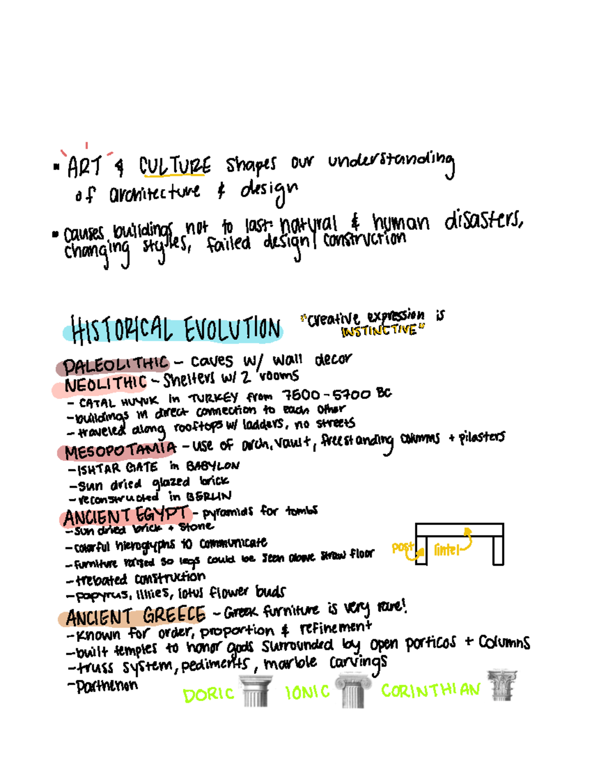 ID all eras - Interior design - AR'T 4 CULTURE Shapes our understanding ...