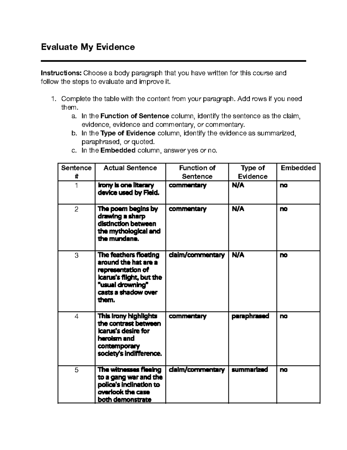 02.08 Evaluate Evidence - Evaluate My Evidence Instructions: Choose a ...