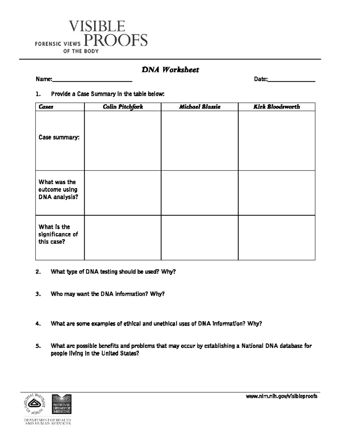 Visible proofs - The difference between different forms of dna analysis ...