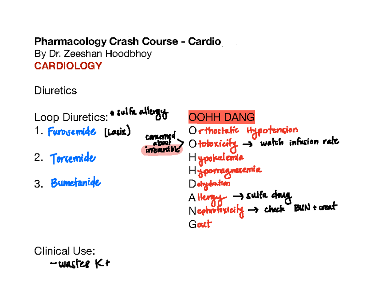 Pharmacology Crash Course Cardiology - Pharmacology Crash Course ...