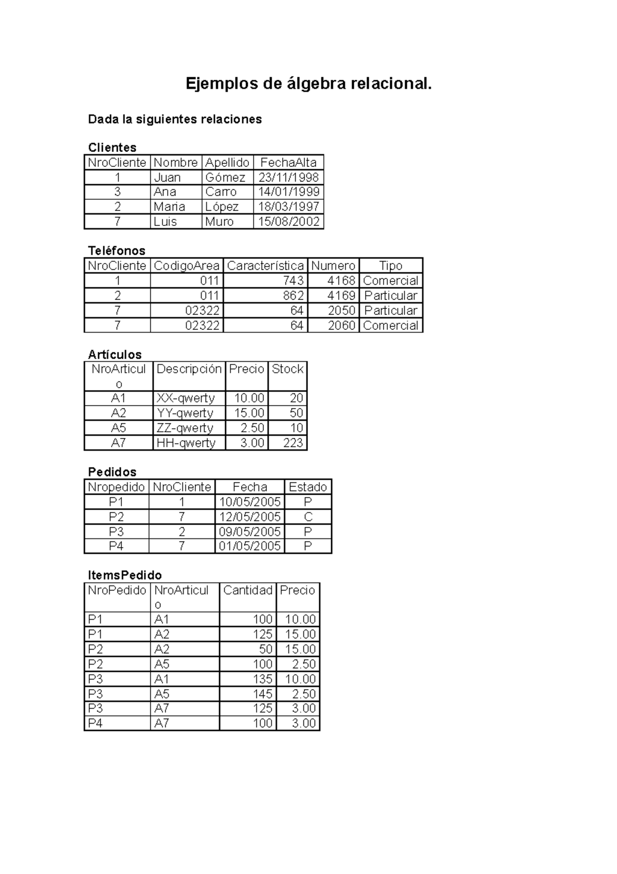 Ejemplos de álgebra relacional - Ejemplos de relacional. Dada la ...