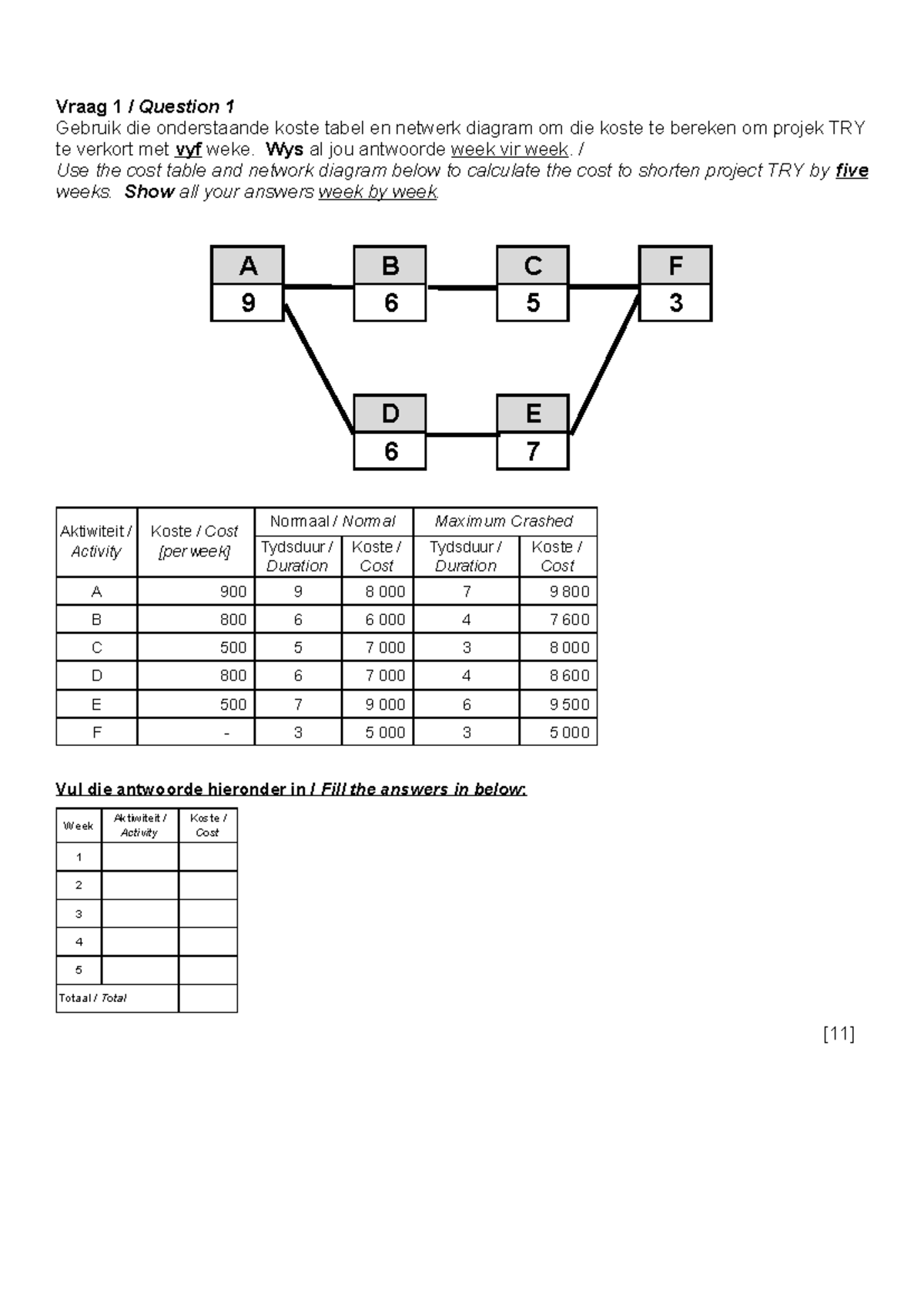Project Crashing Example C - Vraag 1 / Question 1 Gebruik die ...