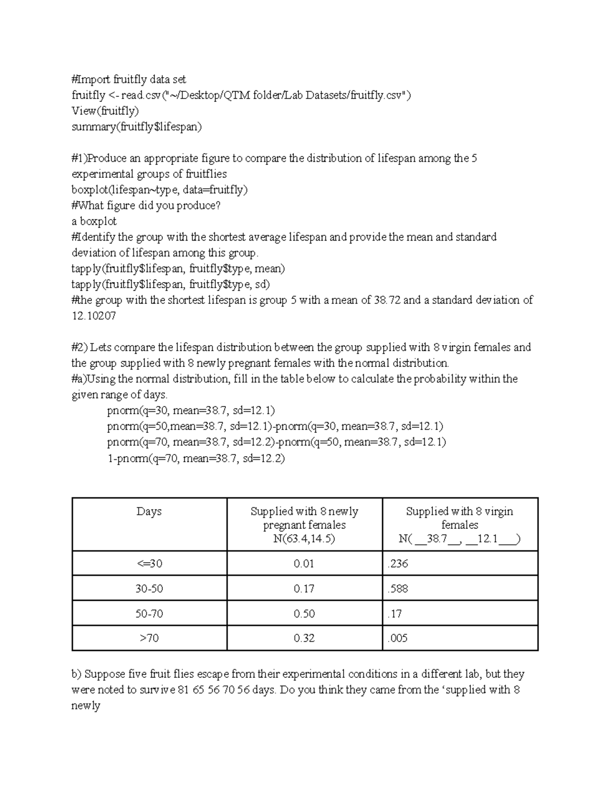 QTM Lab HW 4 - #Import fruitfly data set fruitfly