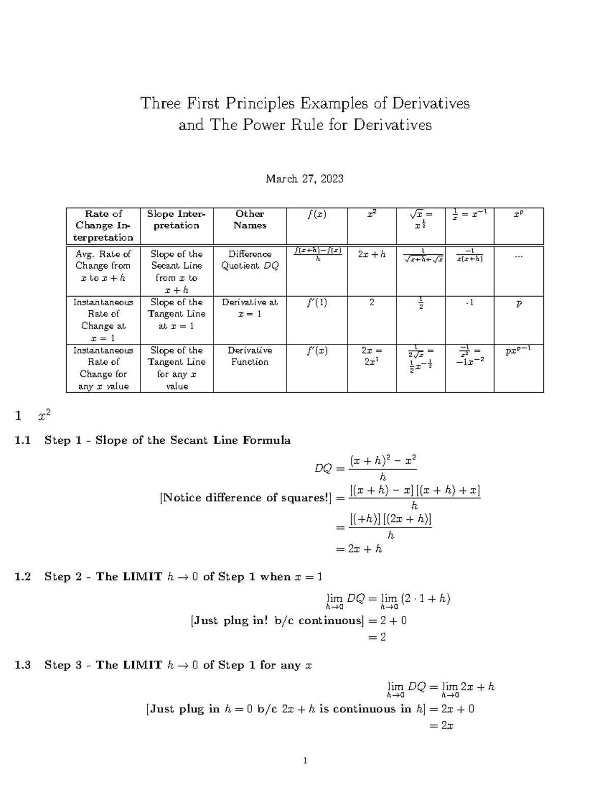 MATH1030 three derivatives examples table - Three First Principles ...