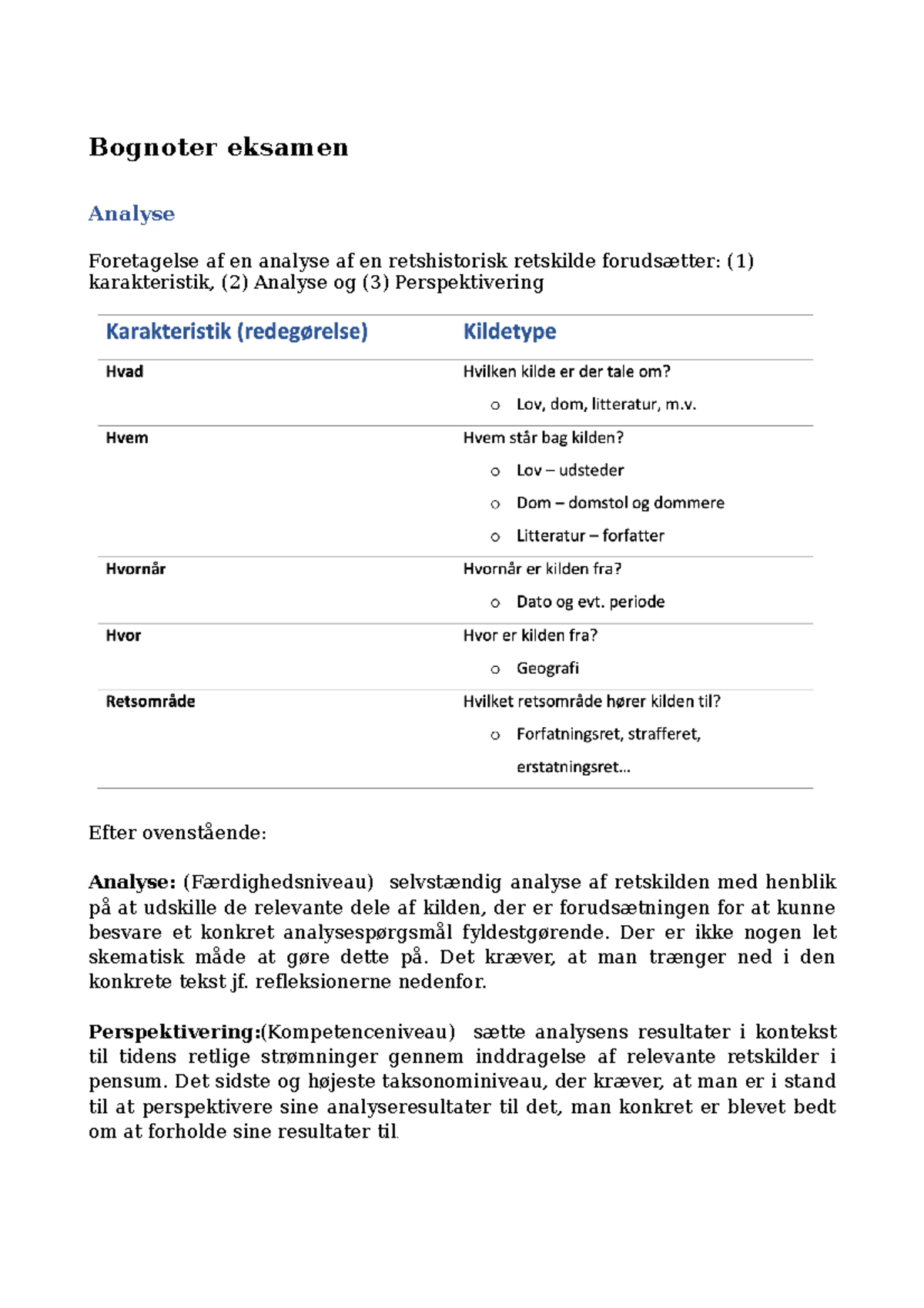 Bognoter-eksamen - Noter lavet ud fra pensum - Bognoter eksamen Analyse ...