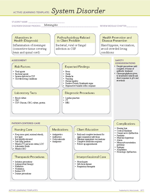 Coronary artery disease (CAD) - ####### ACTIVE LEARNING TEMPLATES ...