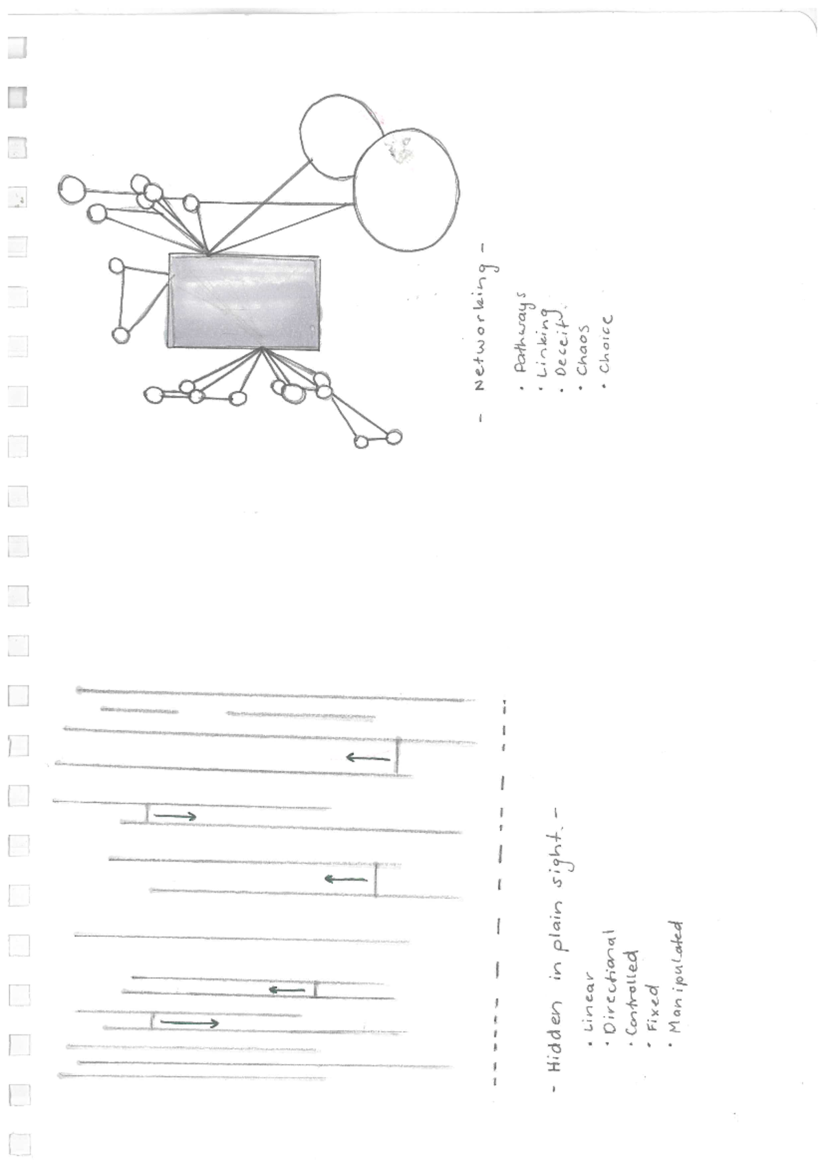 Parti diagram for assignment - ARCH10003 - Studocu