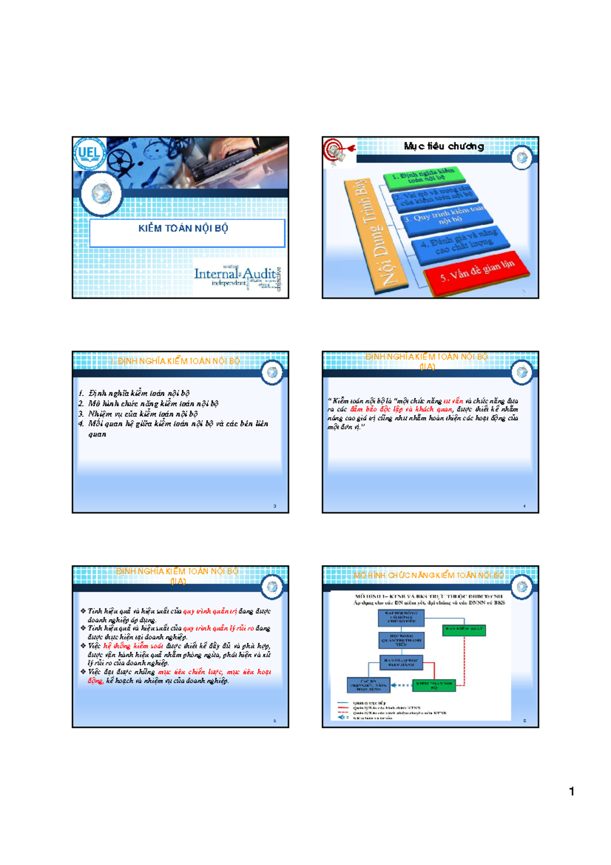 7. Kiem toan noi bo - LOGO KIỂM TOÁN NỘI BỘ Muïc tieâu chöôngMuïc tieâu ...