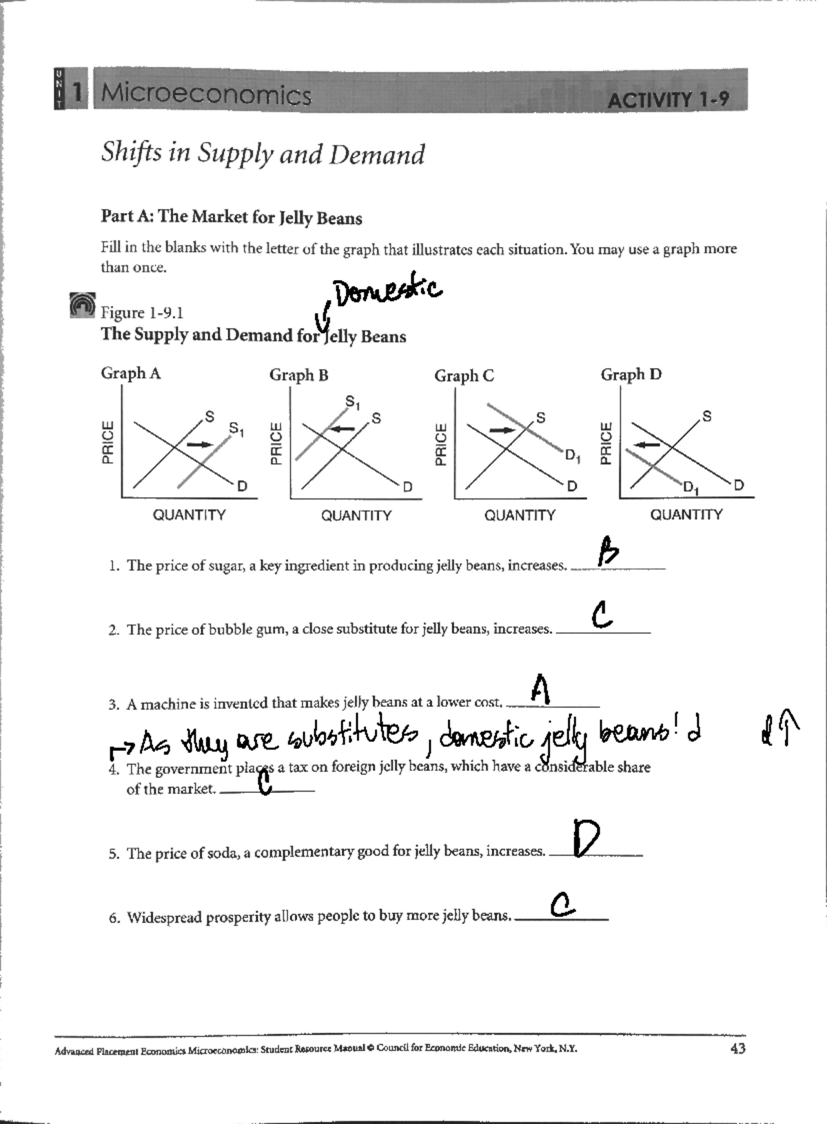 6 Supply and Demand packet - 1 Microeconomics ACTIVITY Shifts in Supply ...