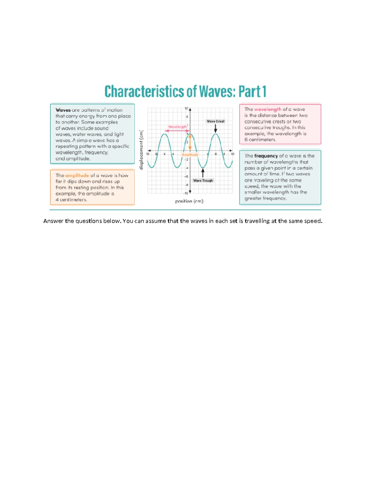 Characteristics OF WAVE - Physics for engineering - Answer the ...