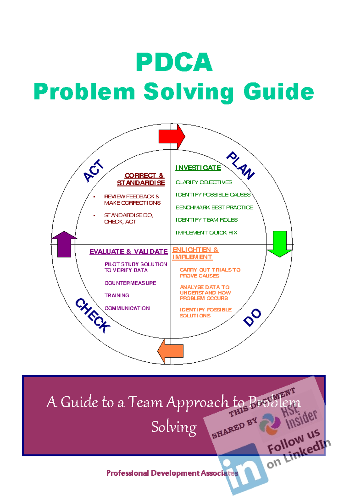 PDCA Problem Solving Guide - Professional Development Associates PDCA ...