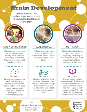 My Lifeline First 2 Years Child Development CDE-118 - “My Lifeline” Prenatal & Birth & First ...