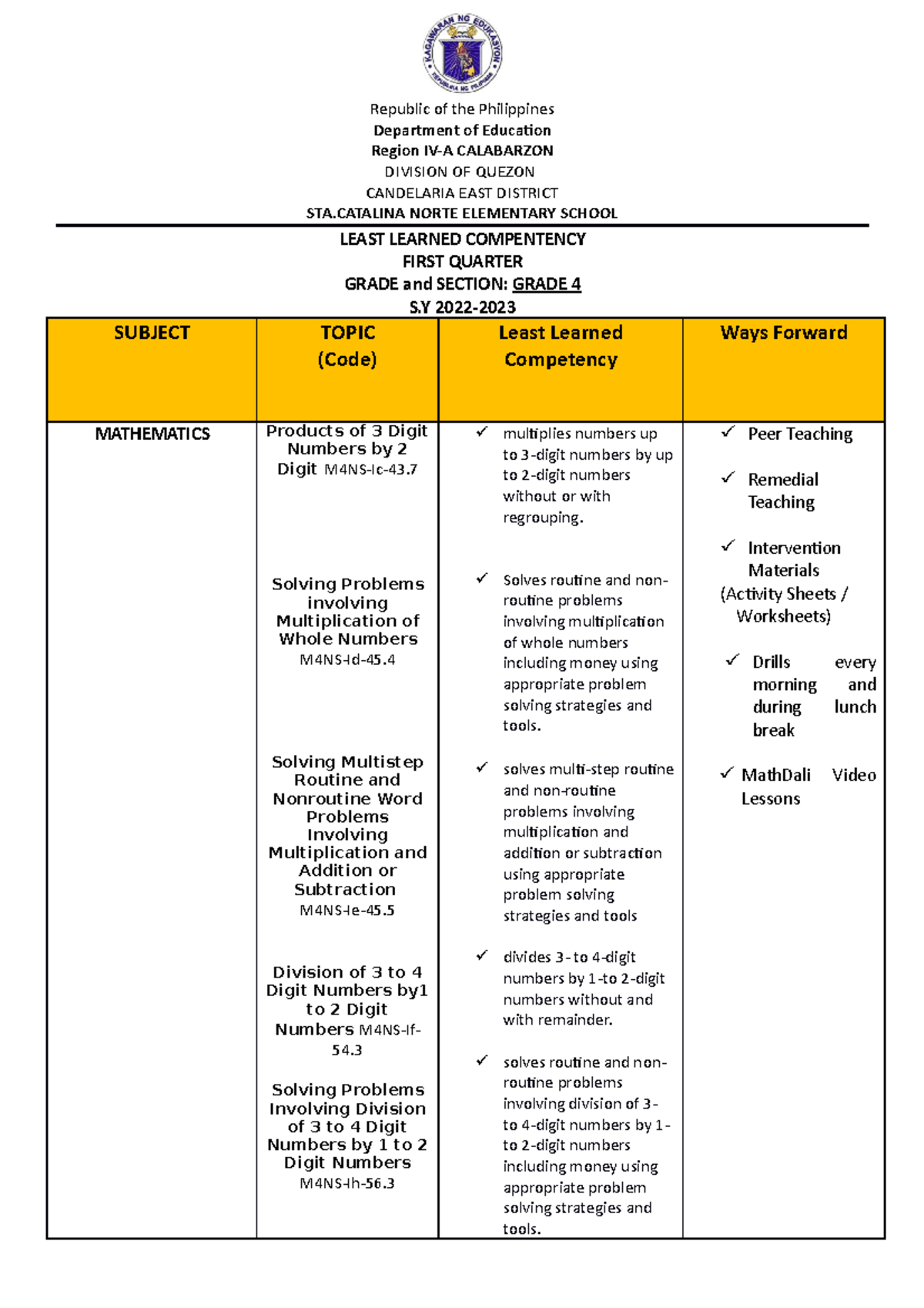 Grade 4 Least Learned Mathematics - Republic of the Philippines ...