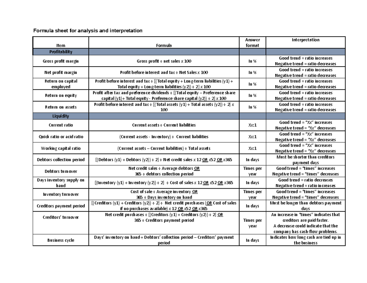 Statement analysis formulas - Formula sheet for analysis and ...