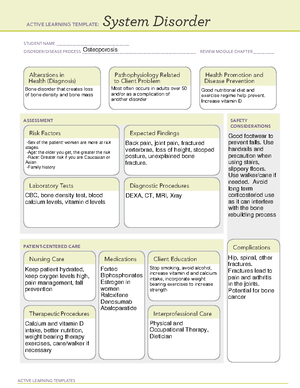 ATI alt hip fracture - ACTIVE LEARNING TEMPLATES THERAPEUTIC PROCEDURE ...