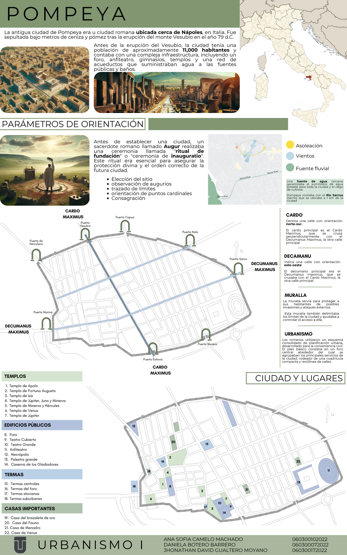 Mapa De Cardo Y Decumanus De Bolonia